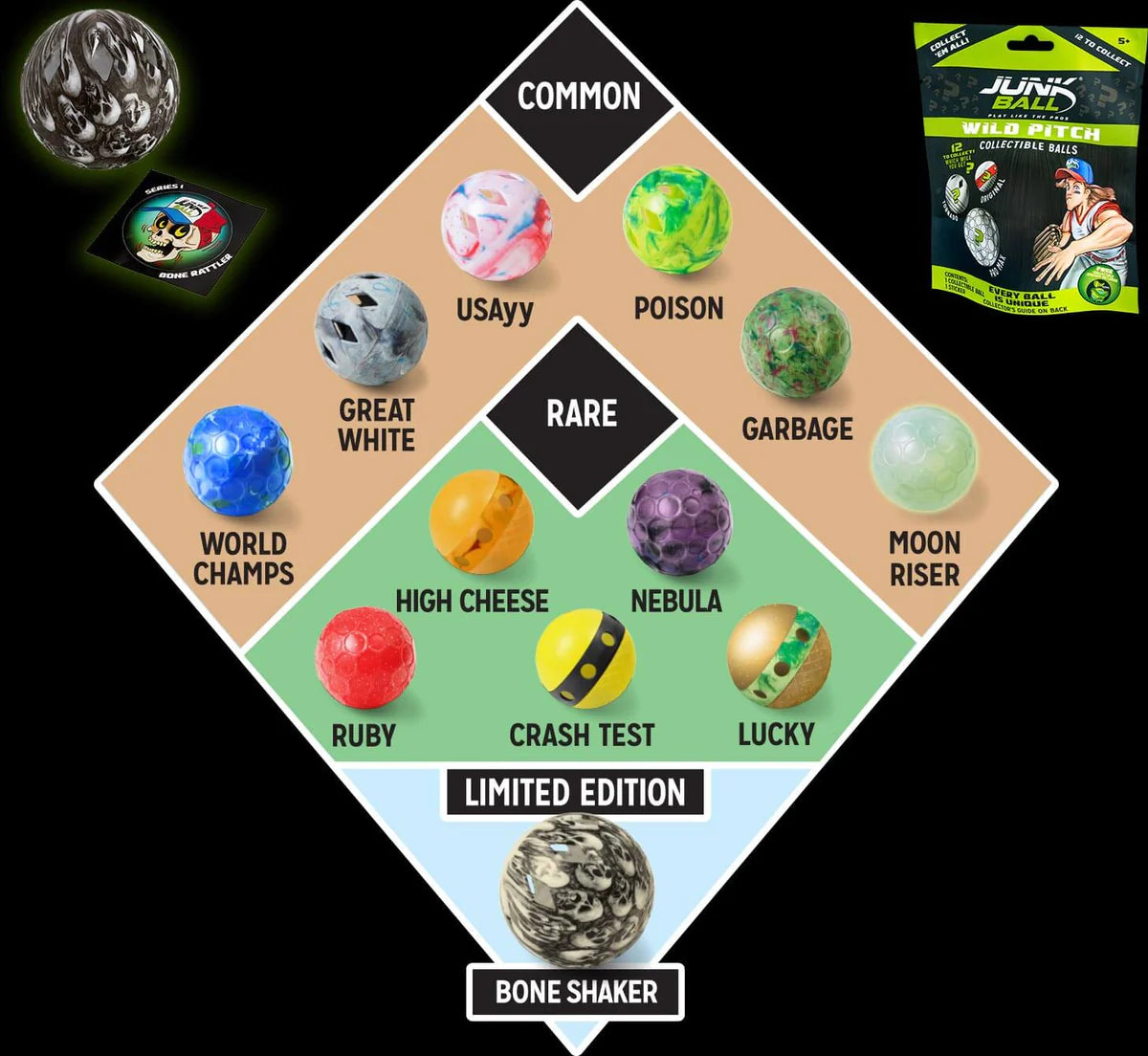 Junk Ball® Wild Pitch Blind Bag – Growing Tree Toys